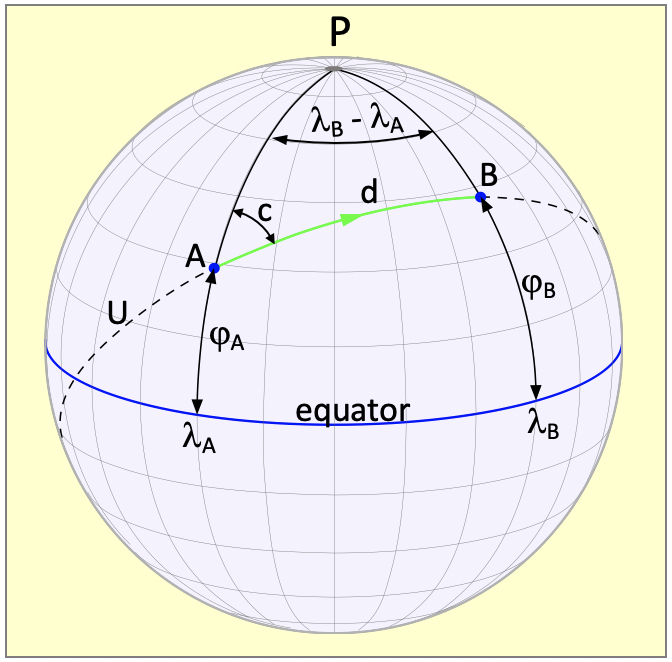 5 & 6 Dead Reckoning and Great Circle Calculation - Postmoderne ...